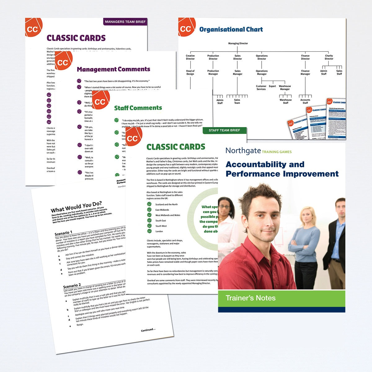 Accountability & Performance Improvement™ | Training Activity – Northgate Training Ltd