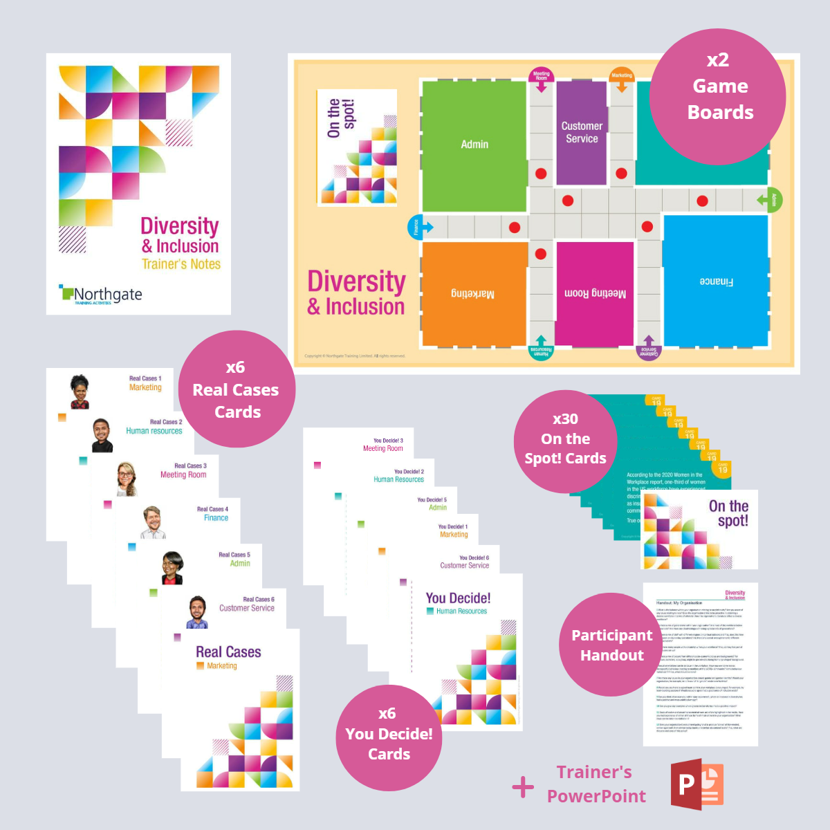 Diversity & Inclusion™ | Diversity Training Activity – Northgate ...