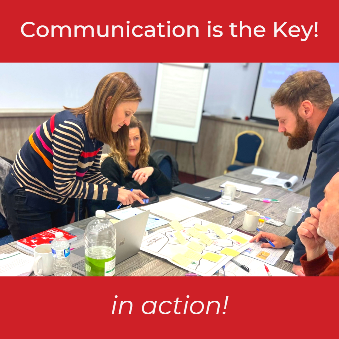Communication is the Key!™ | Communication Training Activity ...